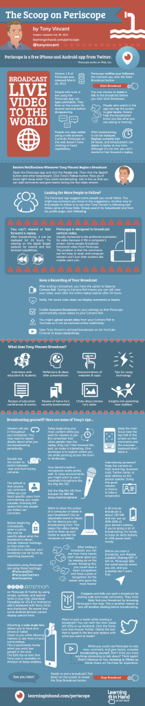 Using Periscope (a live streamimg app) in Higher Education | Social ...