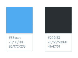 Twitter at 10 and the evolution of the Twitter logo | Social Media for ...