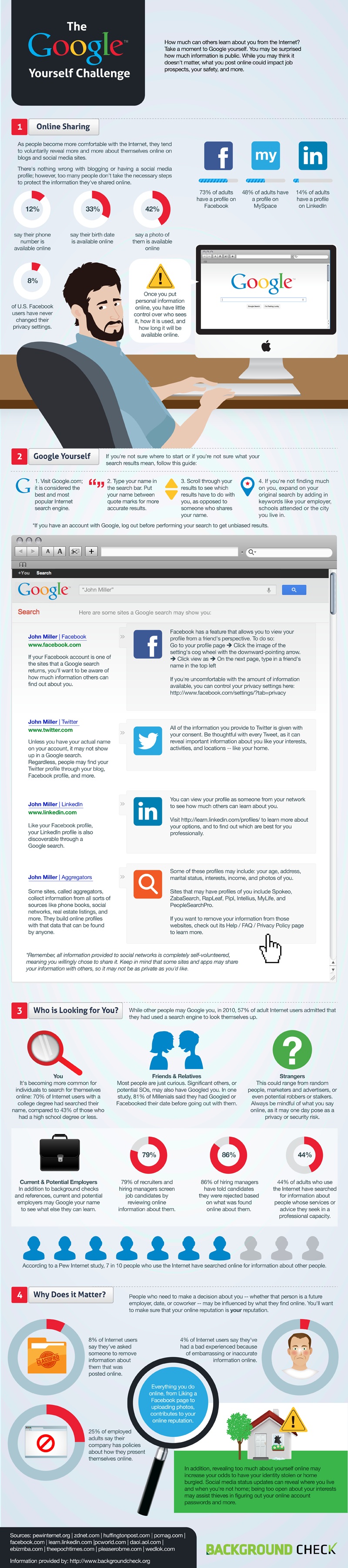 The Google Yourself Challenge | Social Media for Learning